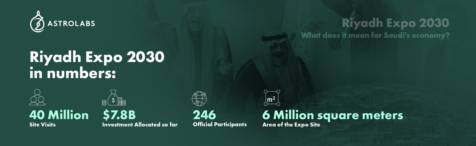 Riyadh's Bold Leap Captures The Expo Spotlight